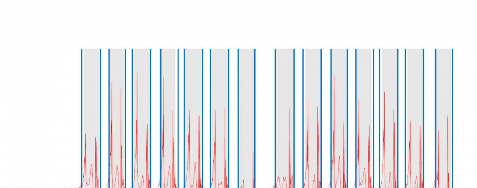 SmartArm system | Centre Borelli