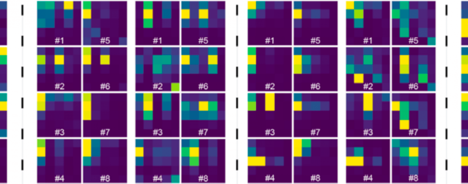 Indexation robuste et automatisée de signaux respiratoires | Centre Borelli