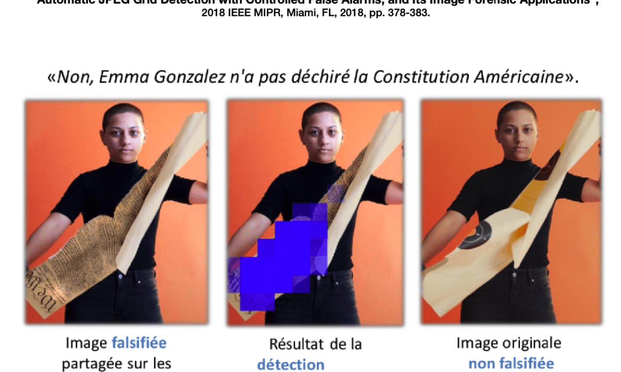 Detection of digital image forgery | Centre Borelli