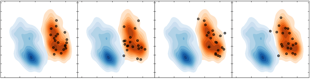 Machine learning et Statistique en grande dimension | Centre Borelli